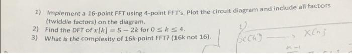 Solved 1) Implement a 16-point FFT using 4-point FFT's. Plot | Chegg.com