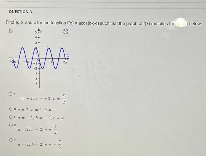 Find ′a,b, and c for the function f(x)=acos(bx−c) | Chegg.com