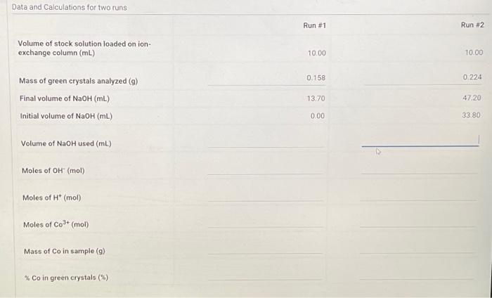Solved How will you collect data for this experiment? | Chegg.com