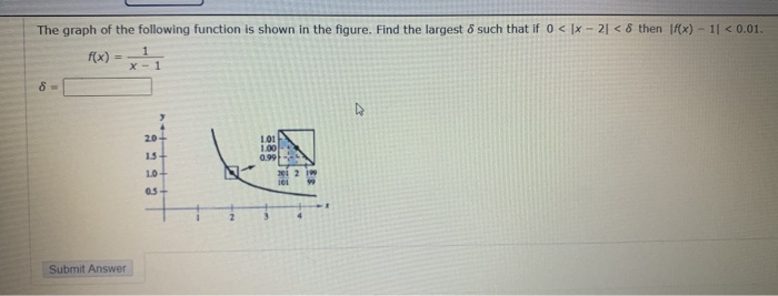 Solved 1 The graph of the following function is shown in the | Chegg.com