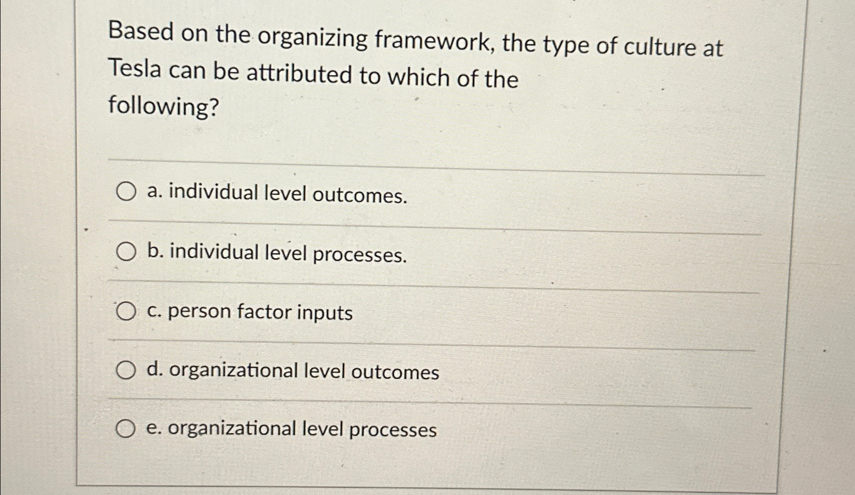 Solved Based on the organizing framework, the type of | Chegg.com