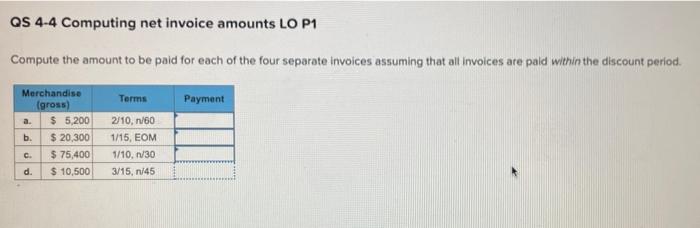 Solved QS 4-4 Computing net invoice amounts LO P1 Compute | Chegg.com