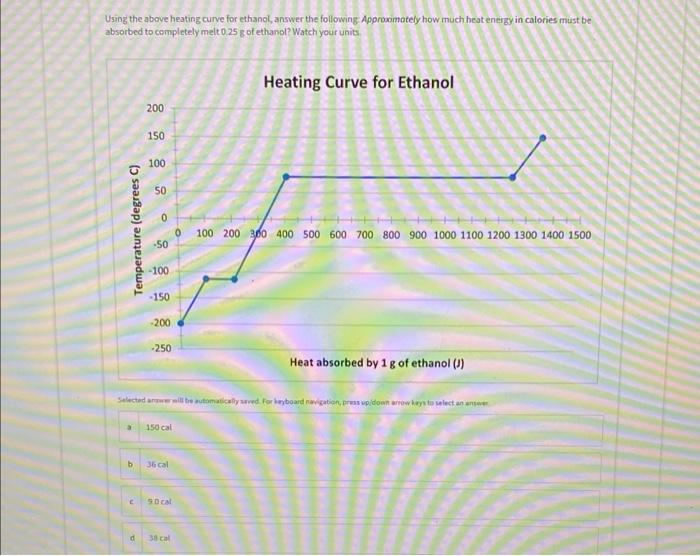 Solved Using the above heating curve for ethanol, answer the | Chegg.com