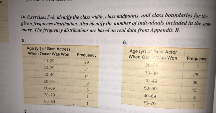 Solved In Exercises 5 8 Identify The Class Width Class 7027