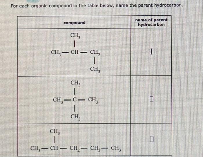 Solved For each organic compound in the table below, name | Chegg.com