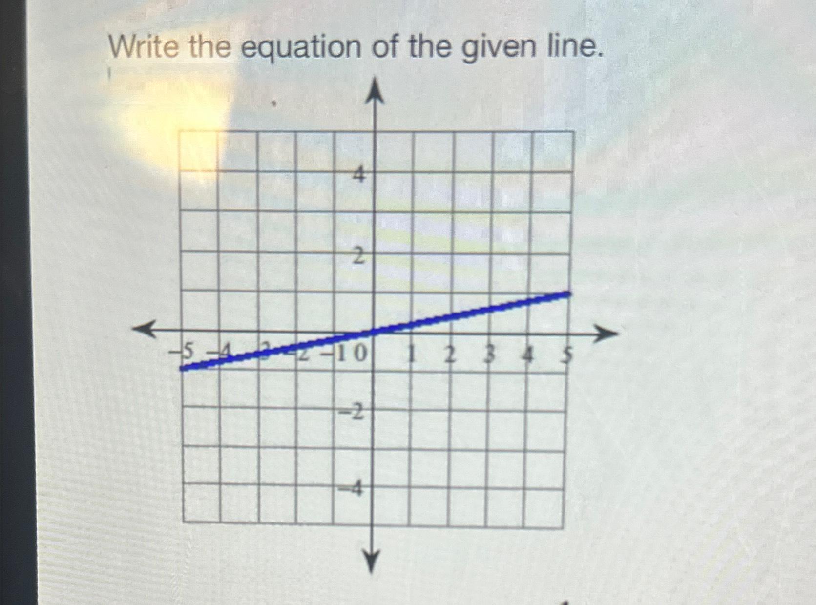 Solved Write the equation of the given line. | Chegg.com