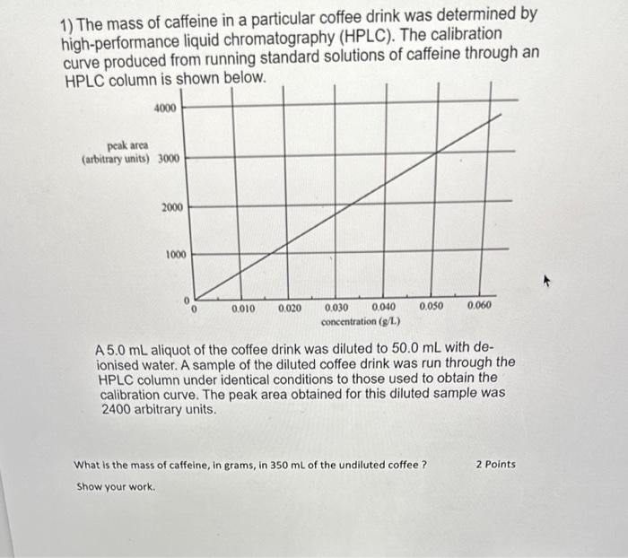 Solved 1) The mass of caffeine in a particular coffee drink | Chegg.com