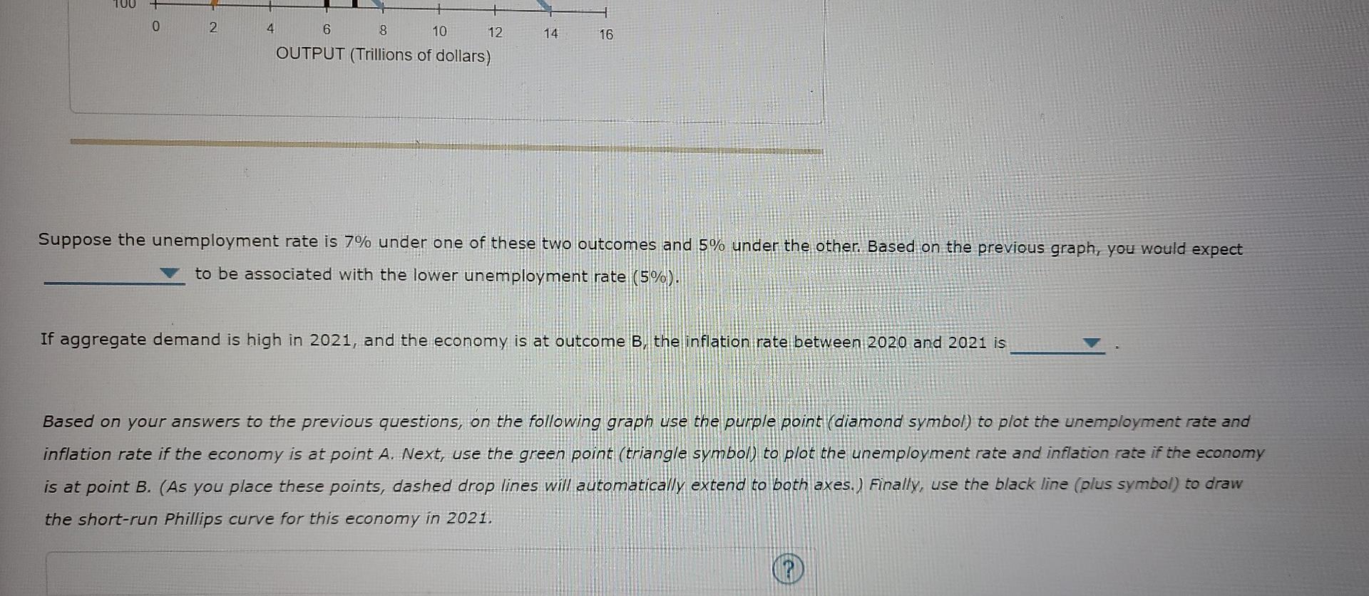 Solved Attempts Average / 4 7. Aggregate demand, aggregate | Chegg.com