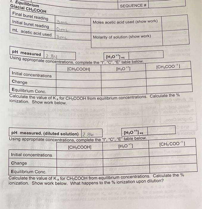 Solved valcuiate the value of Ka for CH3COOH from | Chegg.com