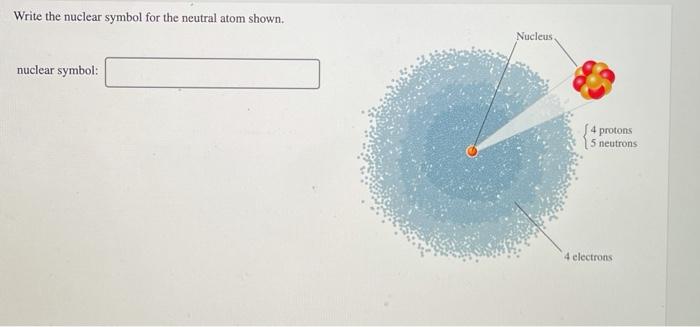 Solved Write the nuclear symbol for the neutral atom shown. | Chegg.com