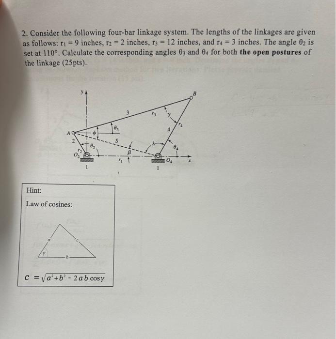Solved 2. Consider the following four-bar linkage system. | Chegg.com