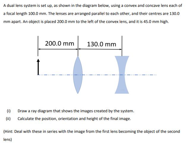 Solved A dual lens system is set up, ﻿as shown in the | Chegg.com