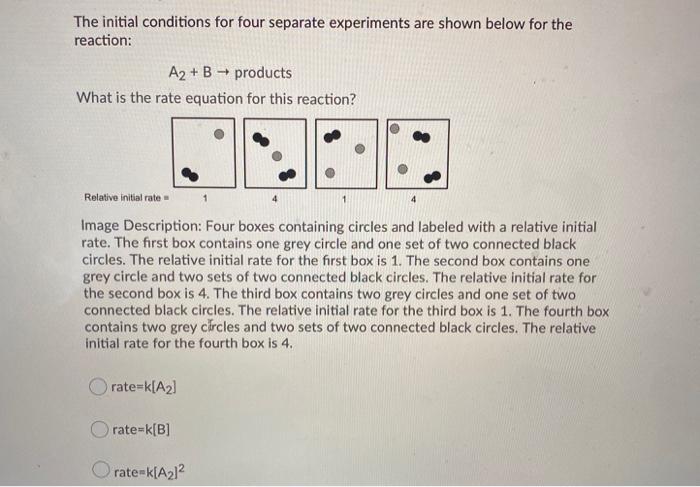 Solved The initial conditions for four separate experiments | Chegg.com