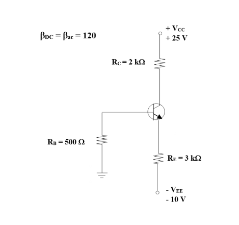 Solved (a) ﻿Calculate the Q-point and plot the DC load line | Chegg.com