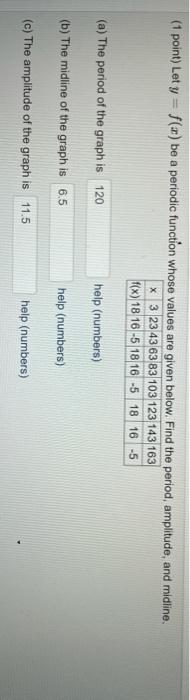 Solved (1 point) Let y = f(x) be a periodic function whose | Chegg.com