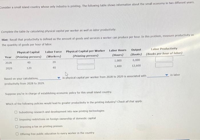 Solved Sonsider a small island country whose only industry | Chegg.com