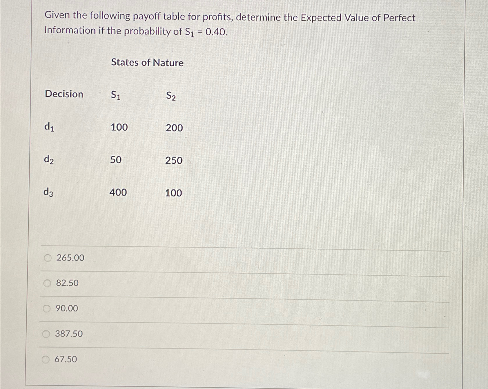 Solved Given the following payoff table for profits, | Chegg.com