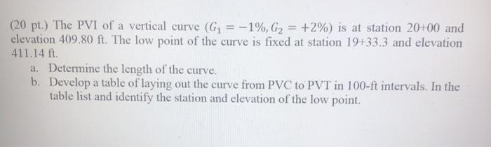 Solved (20 pt.) The PVI of a vertical curve (G1 = -1%, G2 = | Chegg.com