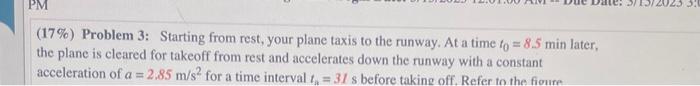 Solved (17\%) Problem 3: Starting from rest, your plane | Chegg.com