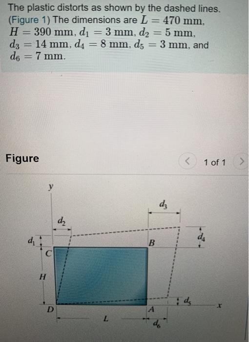 Solved The plastic distorts as shown by the dashed lines. | Chegg.com