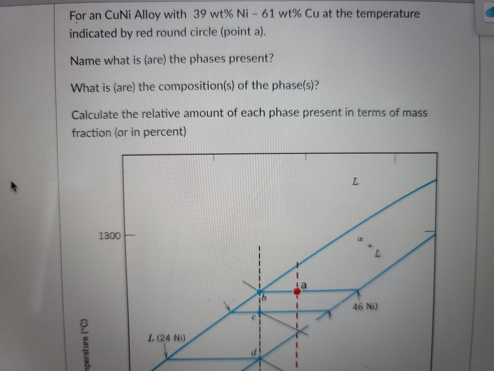 Solved For an CuNi Alloy with 39 wt% Ni - 61 wt% Cu at the | Chegg.com