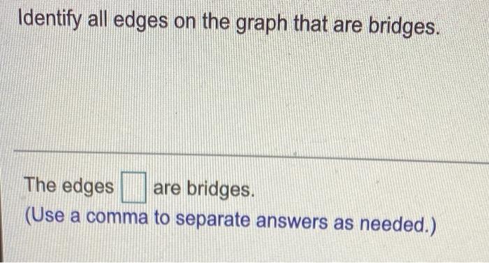 Solved Identify all edges on the graph that are bridges. The | Chegg.com