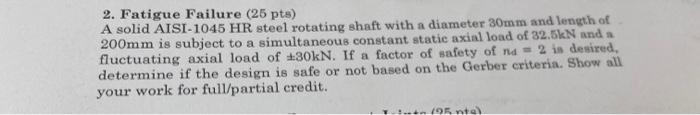 Solved 2. Fatigue Failure (25 pts) A solid AISI-1045 HR | Chegg.com