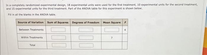 Solved In a completely randomized experimental design, 18 | Chegg.com
