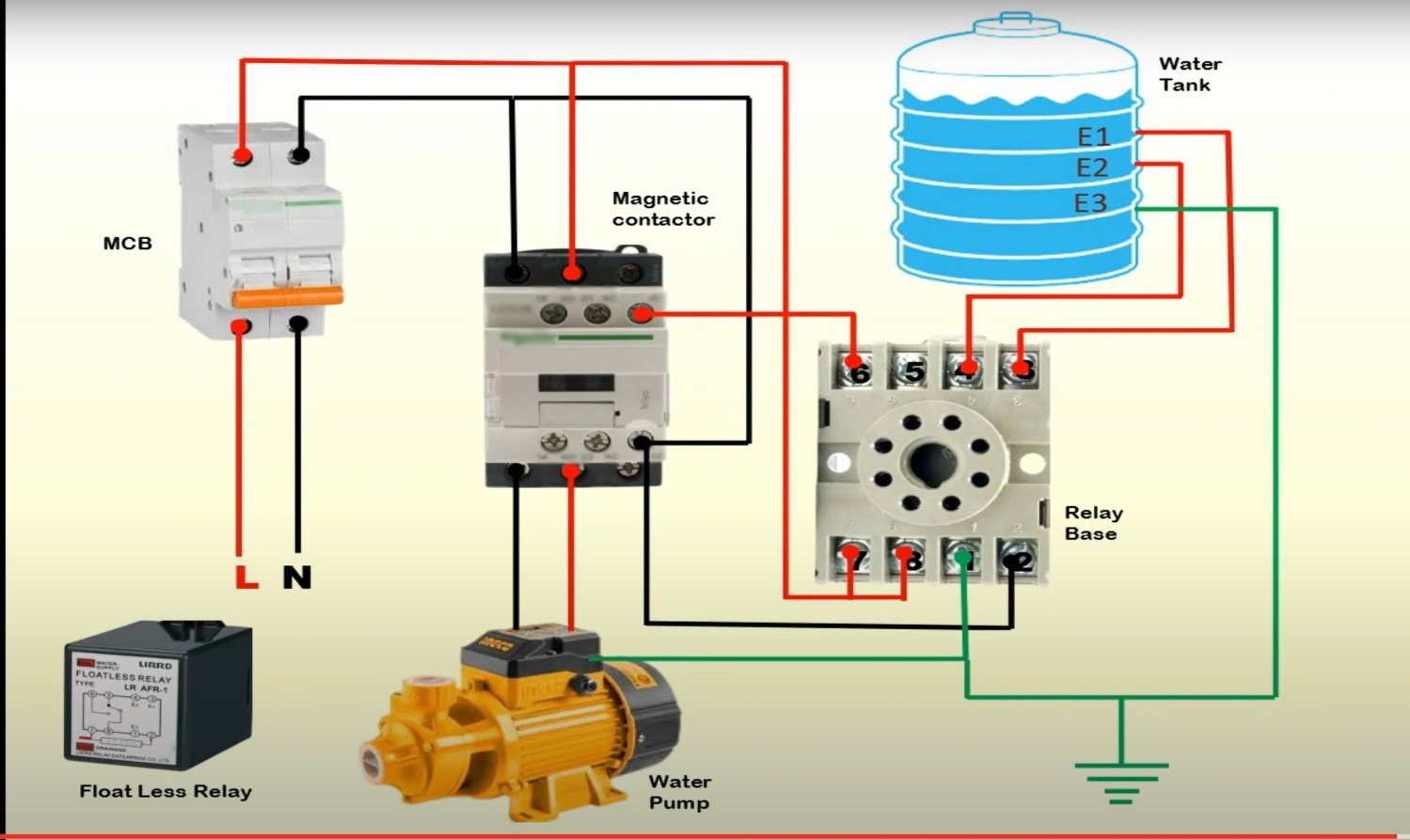 Solved Draw a Electrical ladder diagram for below setup | Chegg.com