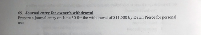 Solved 69. Journal entry for owner's withdrawal Prepare a | Chegg.com
