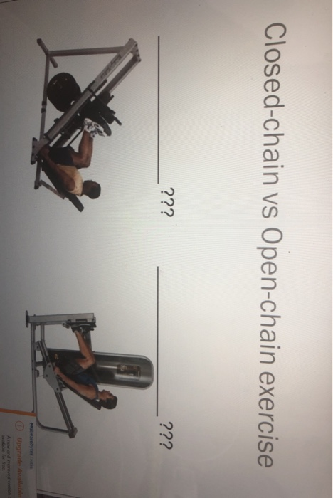 Solved Closed-chain vs Open-chain exercise ??? ??? Upgrade | Chegg.com