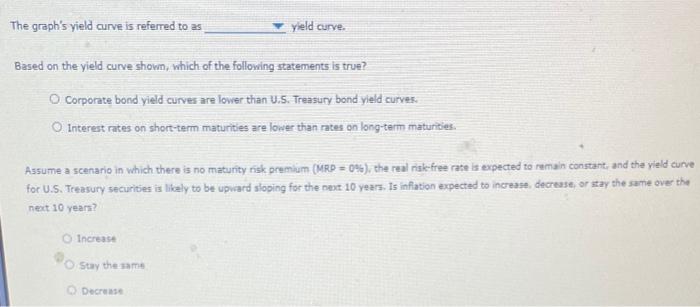 Solved Given the indicated maturities listed in the | Chegg.com