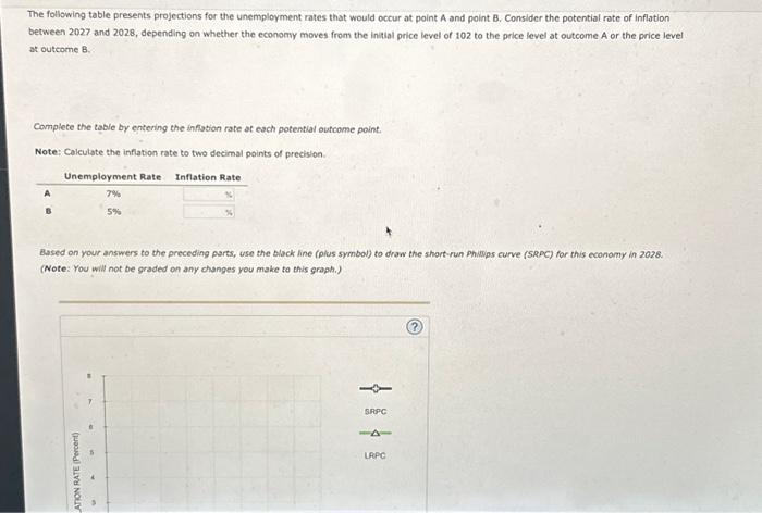 he following graph plots aggregate demand (AD2027 ) | Chegg.com