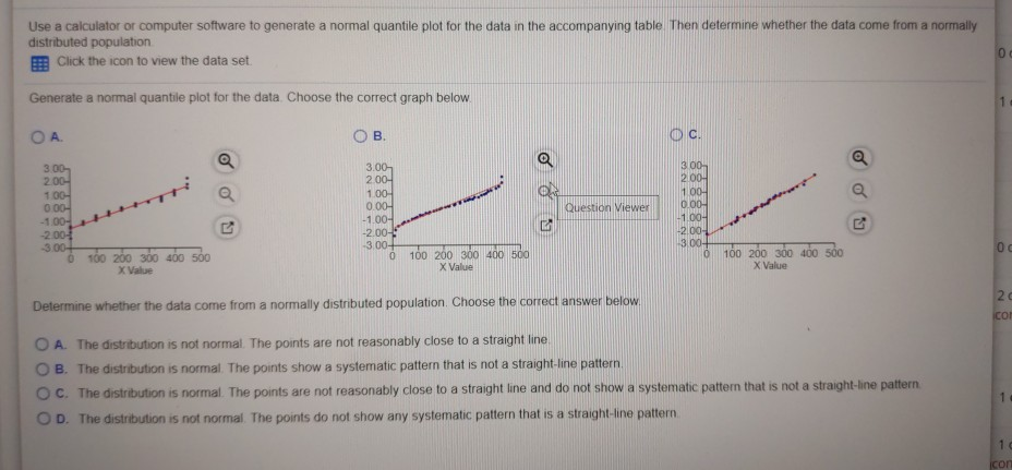 Solved Use a calculator or computer software to generate a | Chegg.com