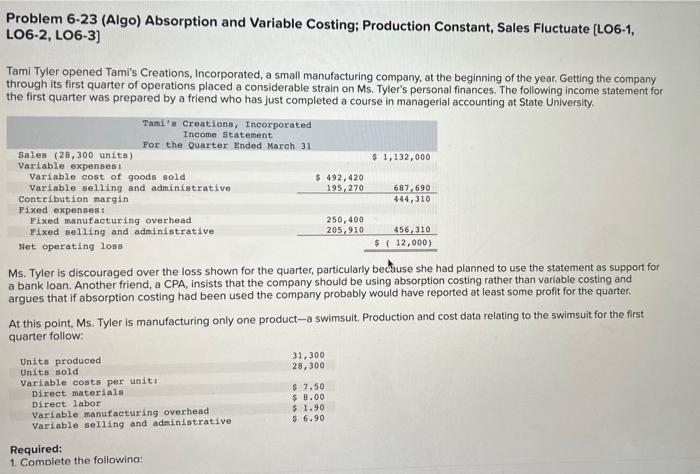 Solved Problem 6-23 (Algo) Absorption and Variable Costing; | Chegg.com