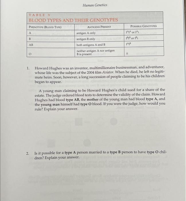 Solved ACTIVITY 5 CODOMINANCE AND Up to this point, we've | Chegg.com