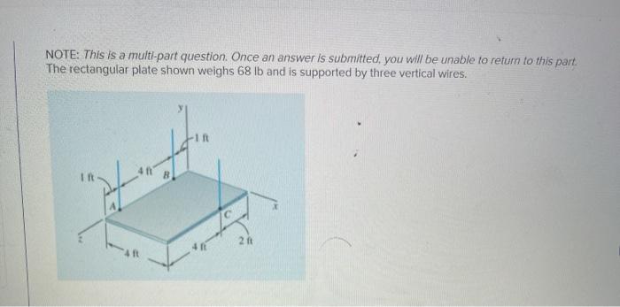 Solved NOTE: This is a multi-part question. Once an answer | Chegg.com