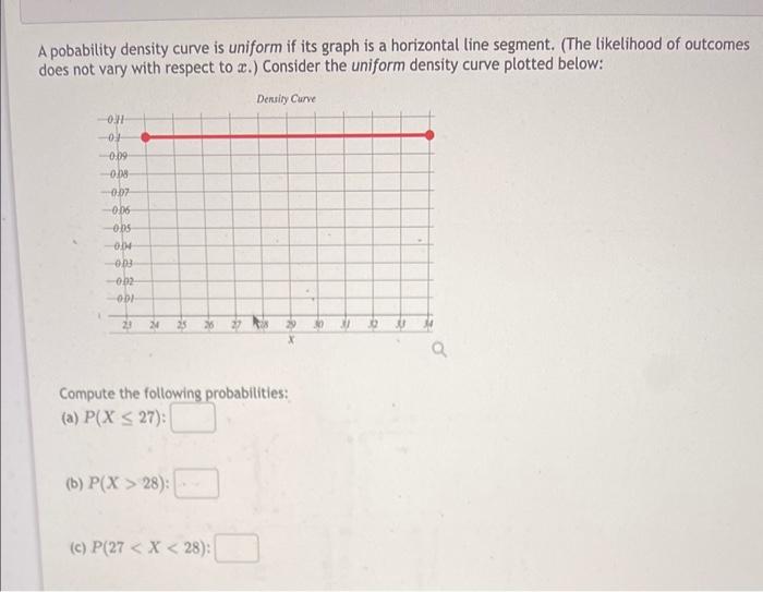 Solved A pobability density curve is uniform if its graph is | Chegg.com