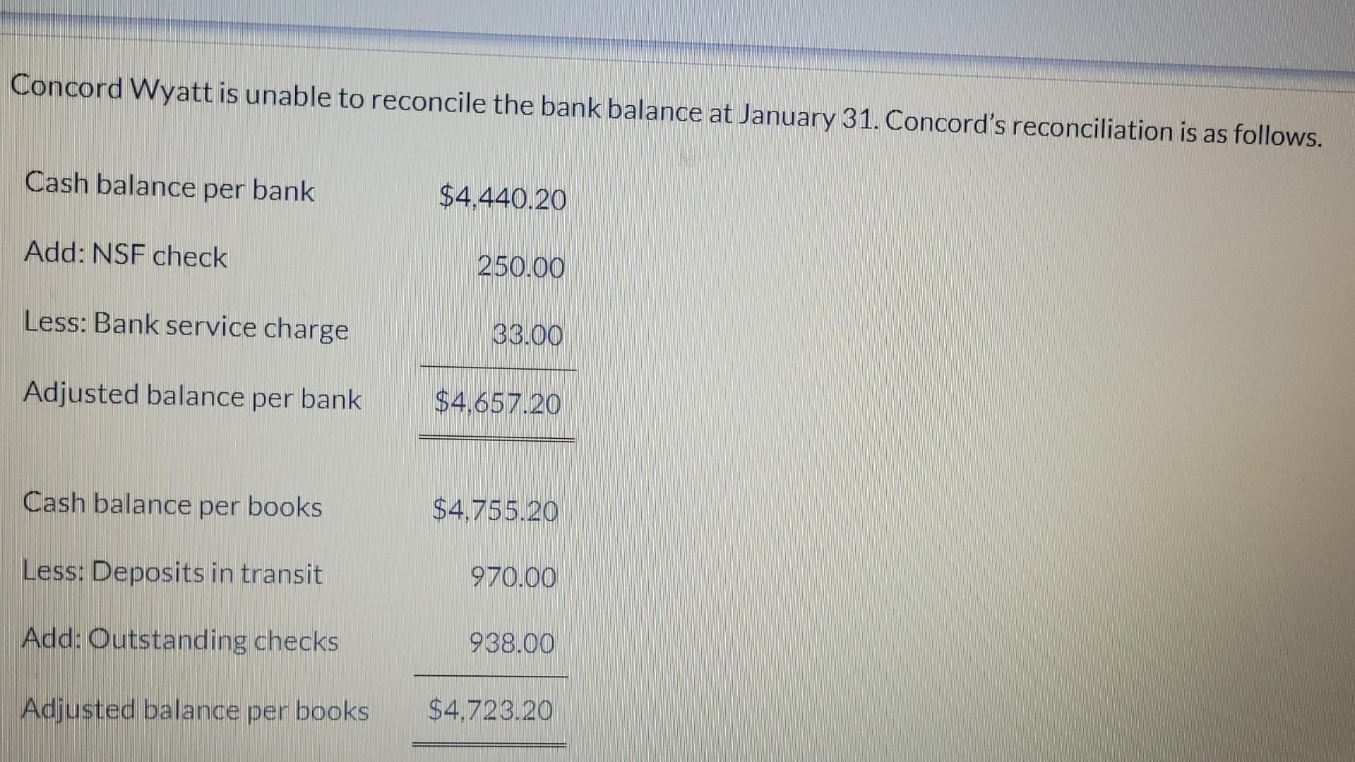 Solved prepare the adjusted journal entries necessary to | Chegg.com