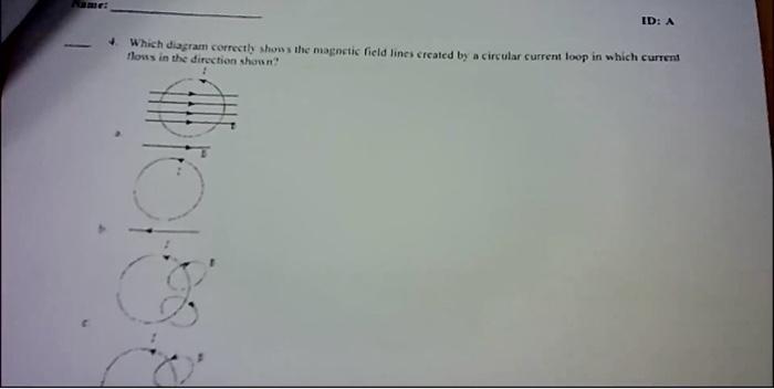 Solved 4. Which diagram correctly shows the magnetic field | Chegg.com