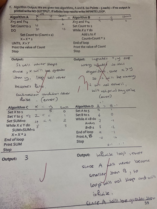 Solved Cound 2 F. Algorithm Output: We are given two | Chegg.com