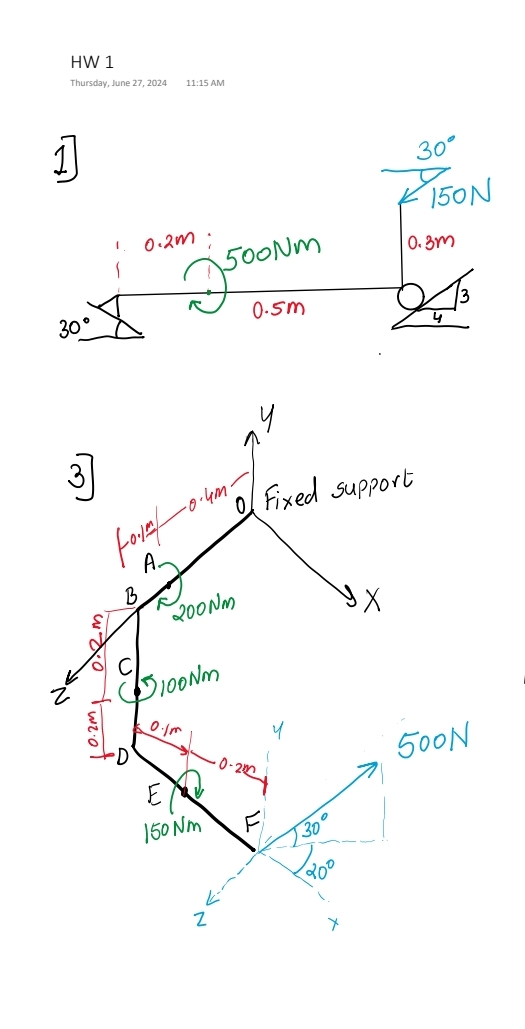 Solved calculate reaction forces at the supports | Chegg.com