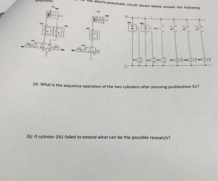 Solved (a) What is the sequence operation of the two | Chegg.com