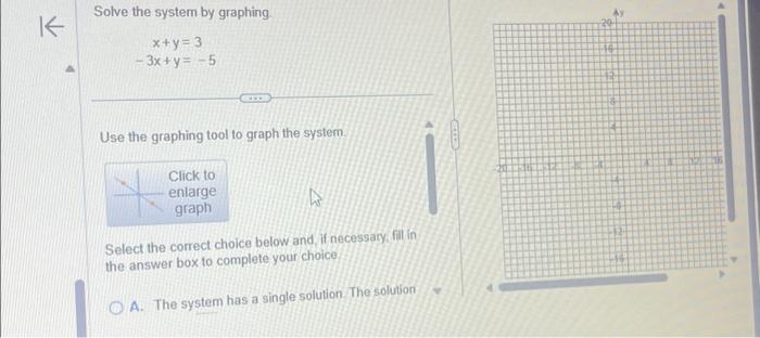 Solved K Solve the system by graphing. x+y = 3 -3x+y= -5 ... | Chegg.com