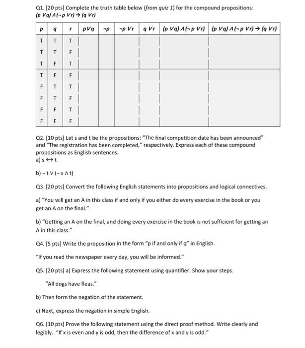 Solved Q1. [20 pts] Complete the truth table below (from | Chegg.com