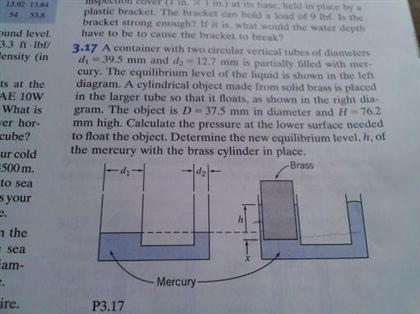 A container with two circular vertical tubes of | Chegg.com