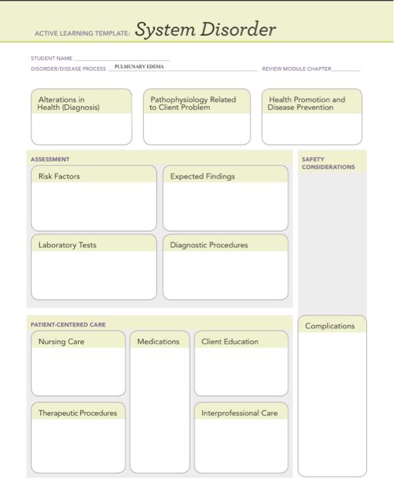 Solved active learning template: System Disorder STUDENT | Chegg.com