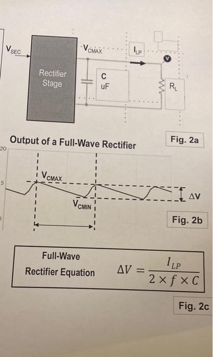 Solved A full-wave rectifier has an input, VSEC (Peak) | Chegg.com