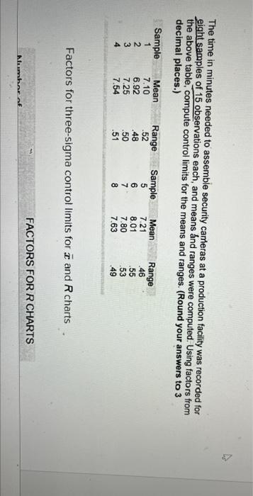 Solved Construct a 3 sigma mean chart: Construct a 3 sigma | Chegg.com