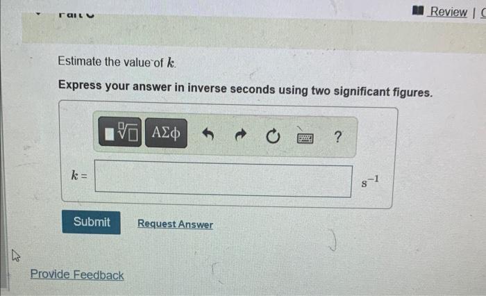 Solved The graph below shows a plot of the rate of a | Chegg.com